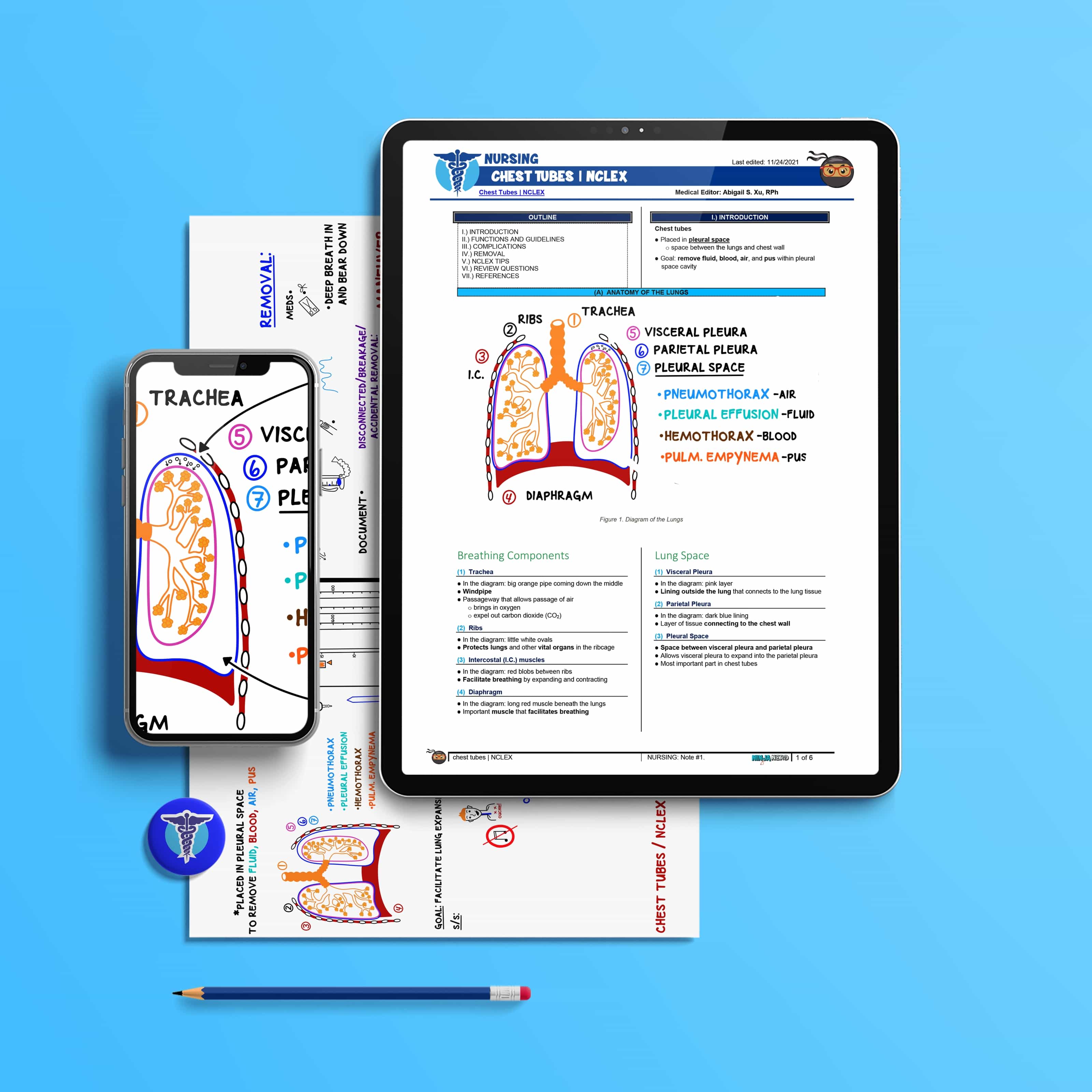 Chest Tubes | NCLEX - Notes - NinjaNerd Medicine