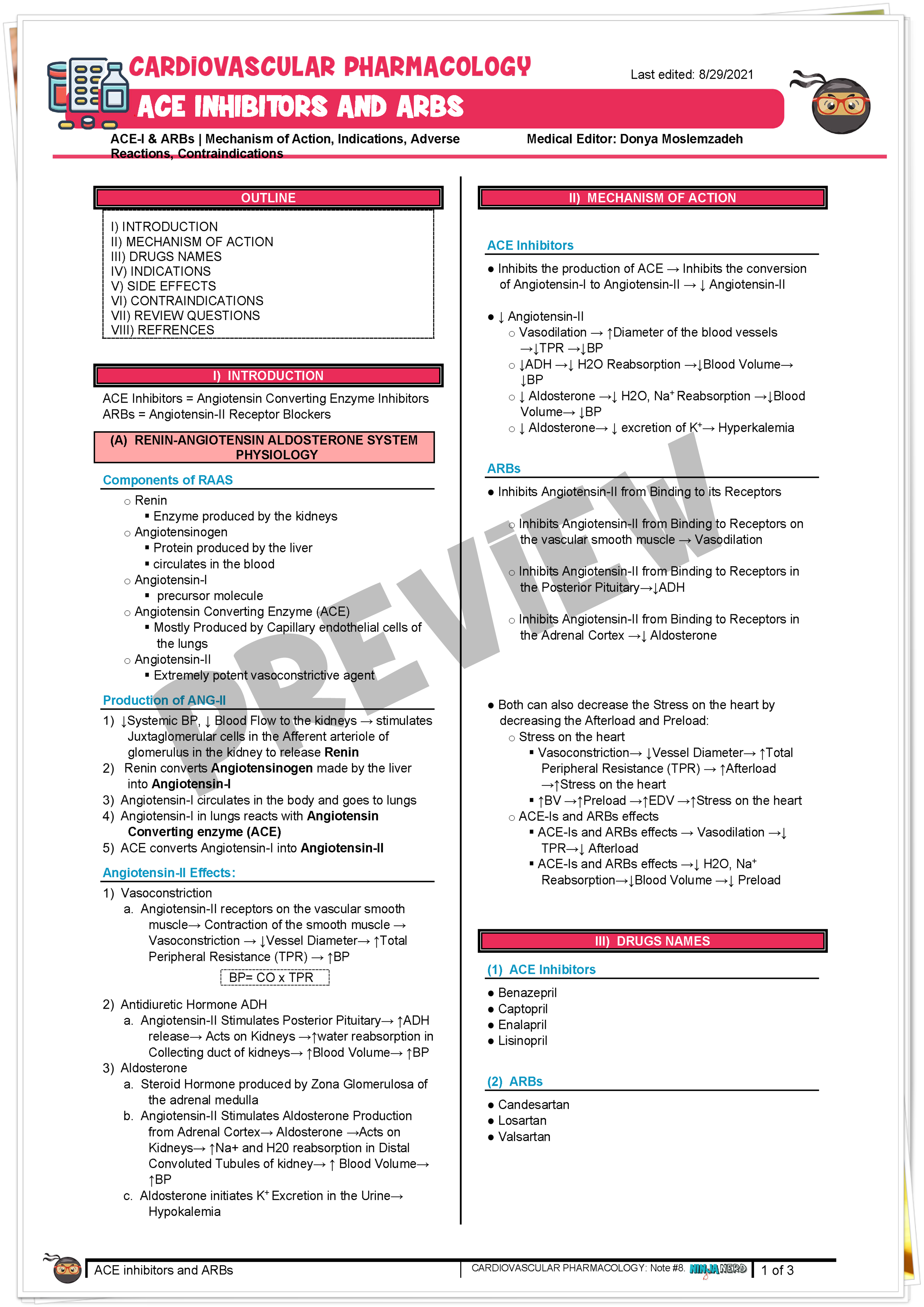 ACE-I & ARBs | Mechanism of Action, Indications, Adverse Reactions ...