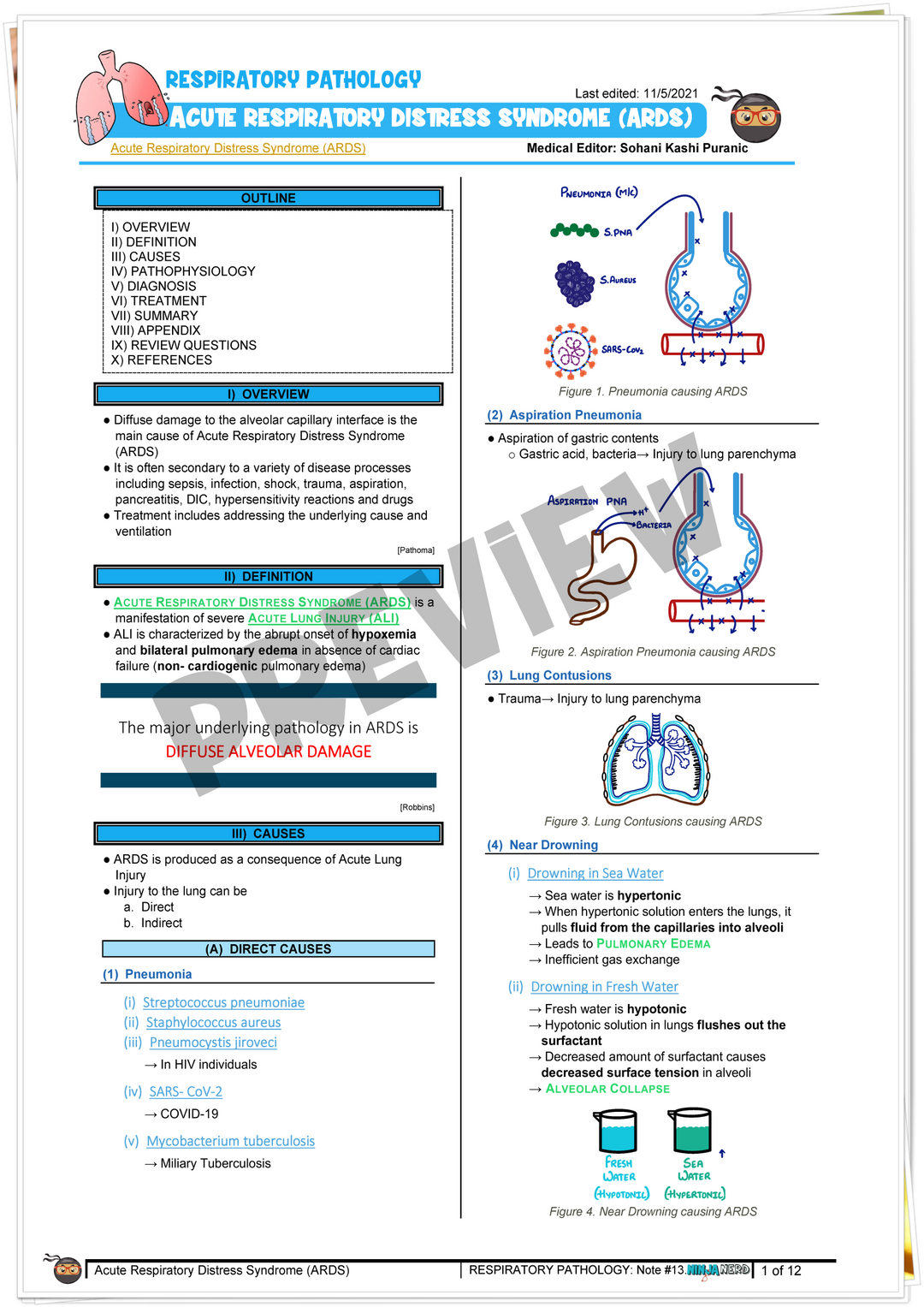 Acute Respiratory Distress Syndrome (ARDS) - Notes - NinjaNerd Medicine