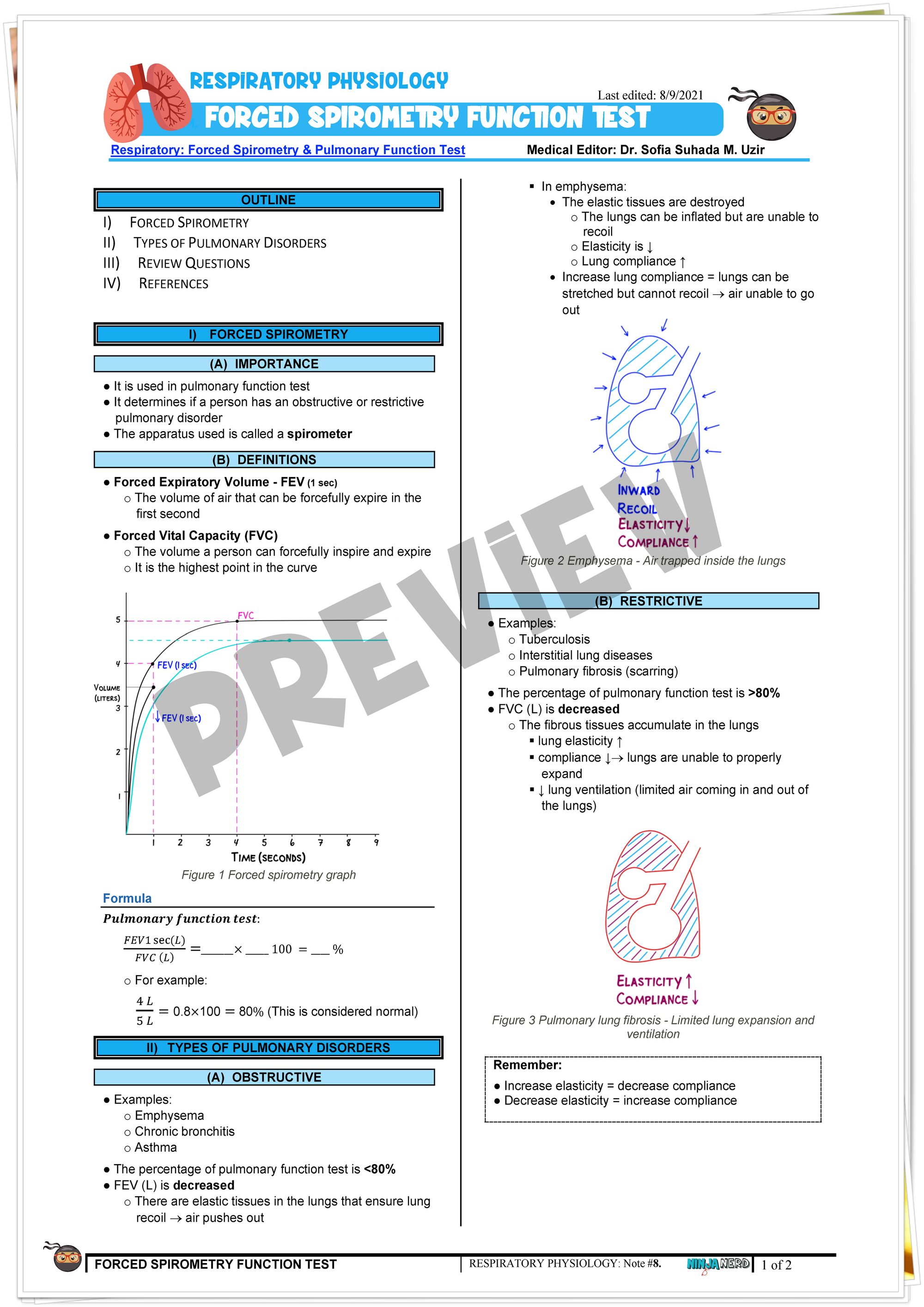 Forced Spirometry & Pulmonary Function Test - Notes - NinjaNerd Medicine