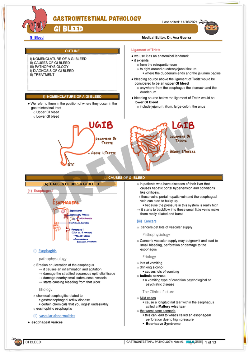 GI Bleed | Etiology, Pathophysiology, Clinical Features, Diagnosis ...