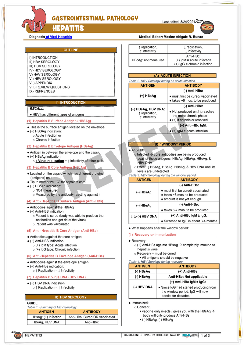 Hepatitis | Diagnosis of Viral Hepatitis - Notes - NinjaNerd Medicine