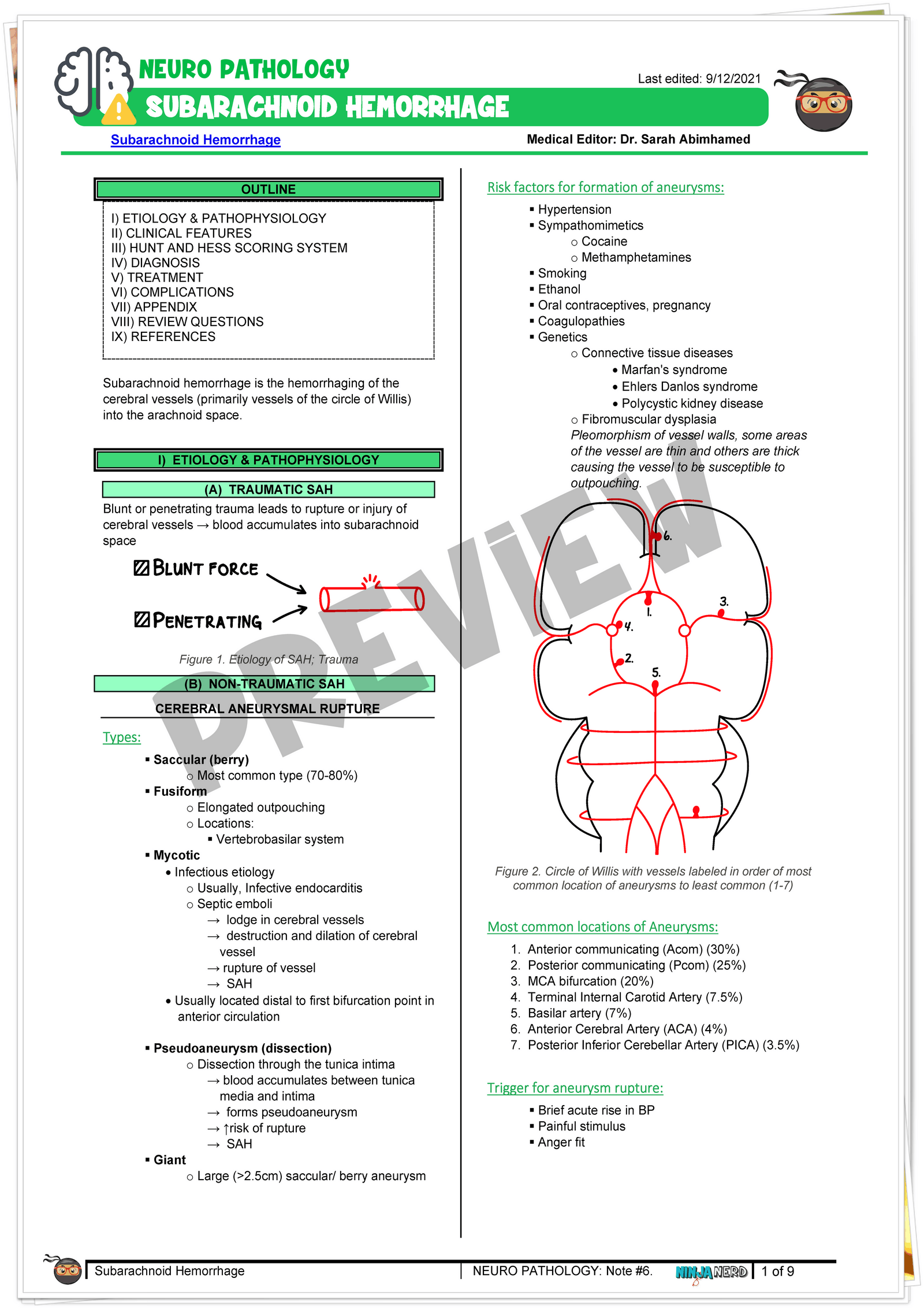 Subarachnoid Hemorrhage | Etiology, Pathophysiology, Clinical Features ...