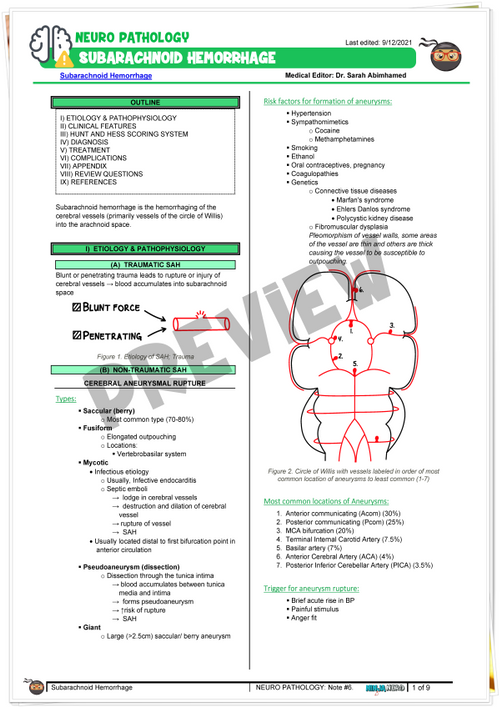 Subarachnoid Hemorrhage | Etiology, Pathophysiology, Clinical Features ...