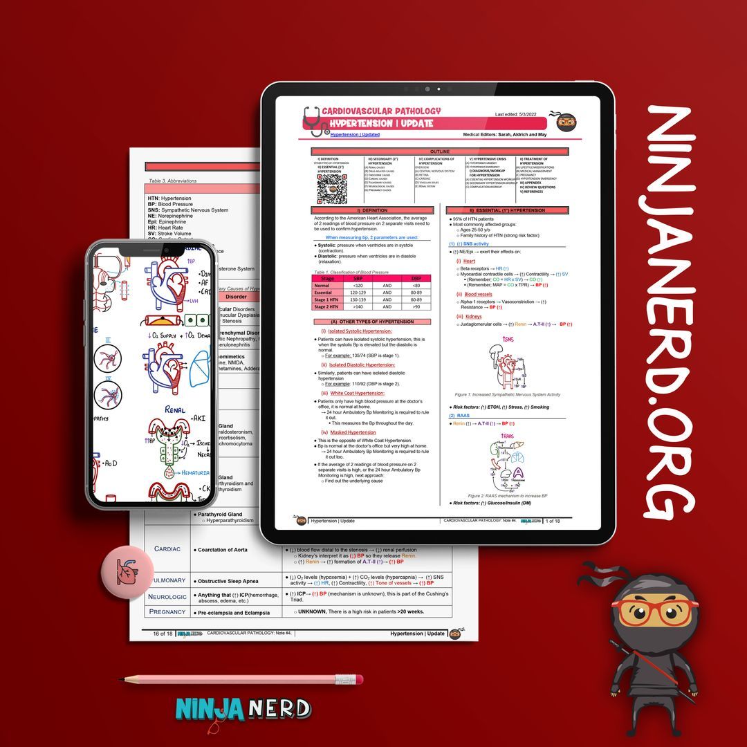 What's New - Ninja Nerd