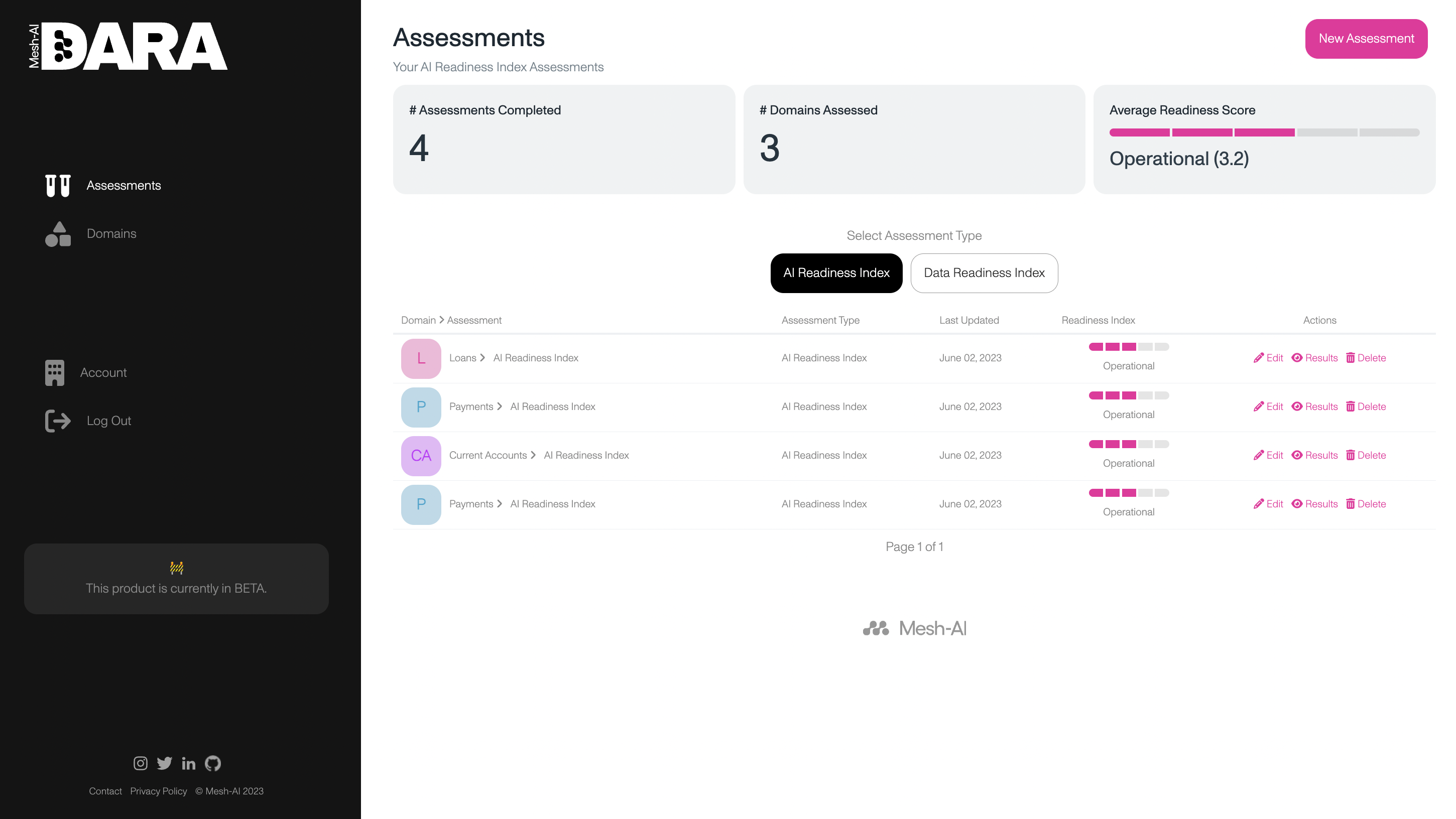 Is Your Organisation AI Ready? Launching DARA: Our Data & AI Readiness App