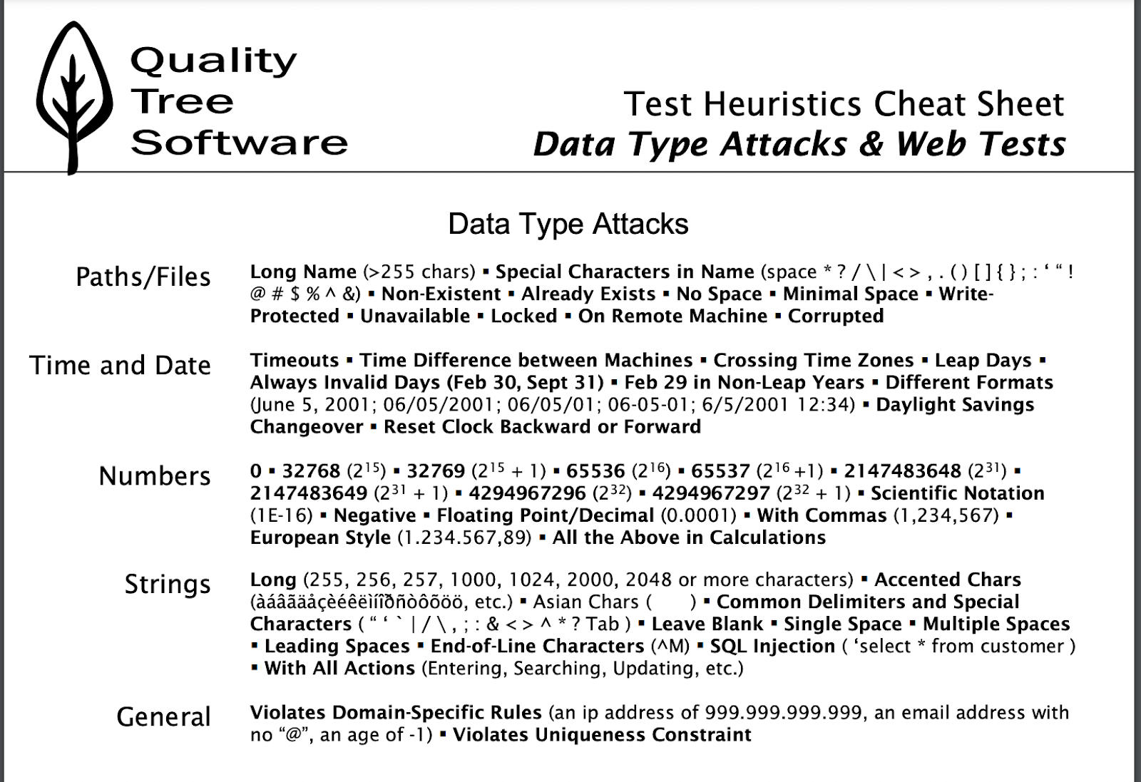 Ultimate guide to win a testing hackathon | Bug Tracking Blog @ Bird ...