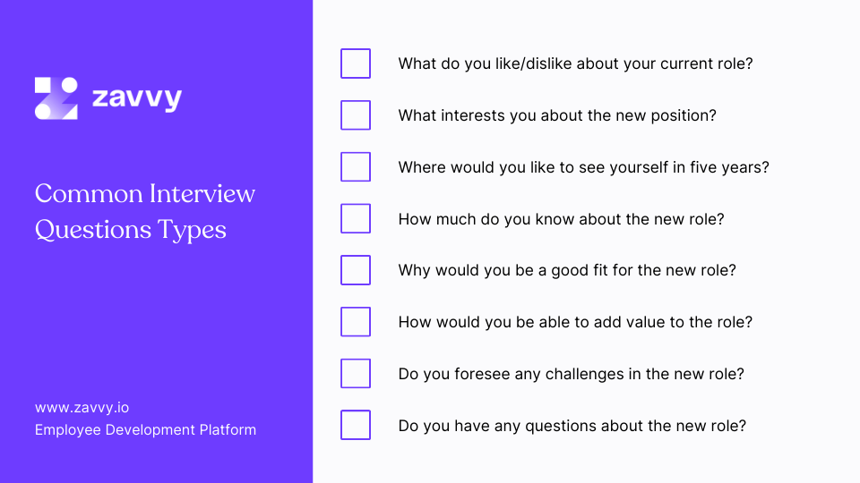 HR’s Complete Guide to Internal Interviews | Zavvy