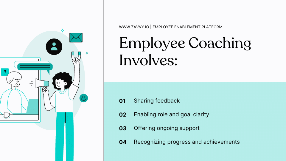 Manager-as-Coach: How to Help Your Managers Become Effective Coaches ...