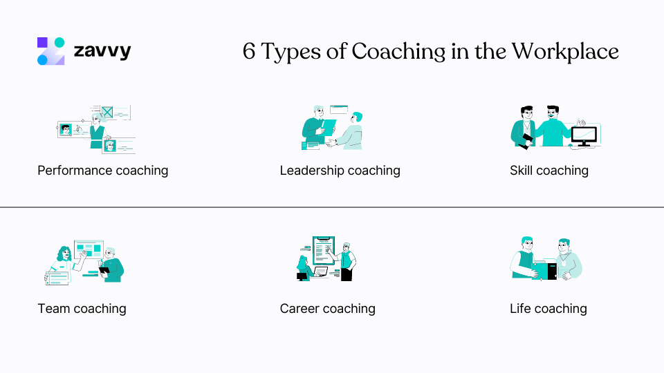 19 Incredible Benefits of Coaching in the Workplace | Zavvy