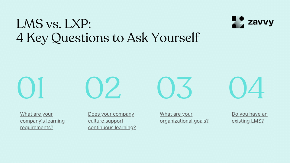 LXP vs LMS: What is the Difference and Which One to Choose? | Zavvy