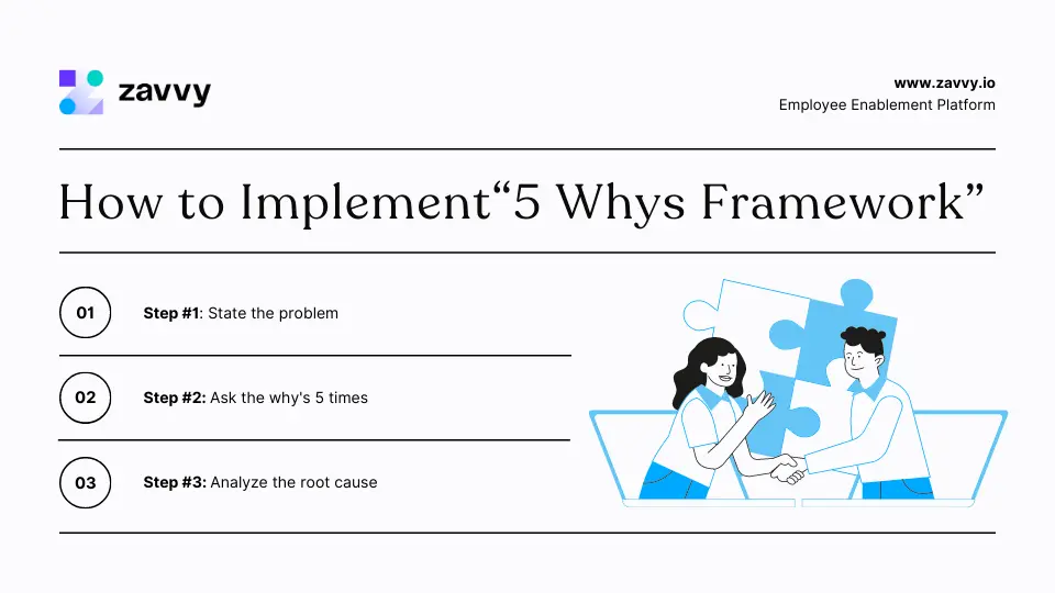 145 Leadership Performance Review Phrases Examples: Transform ...