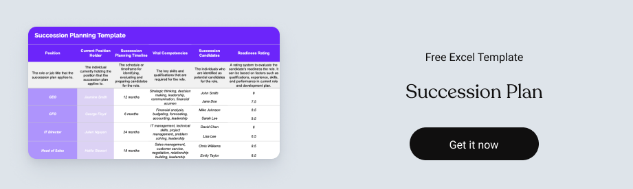 The 9 Box Grid: How to Use It, Practical Template, And Alternatives | Zavvy