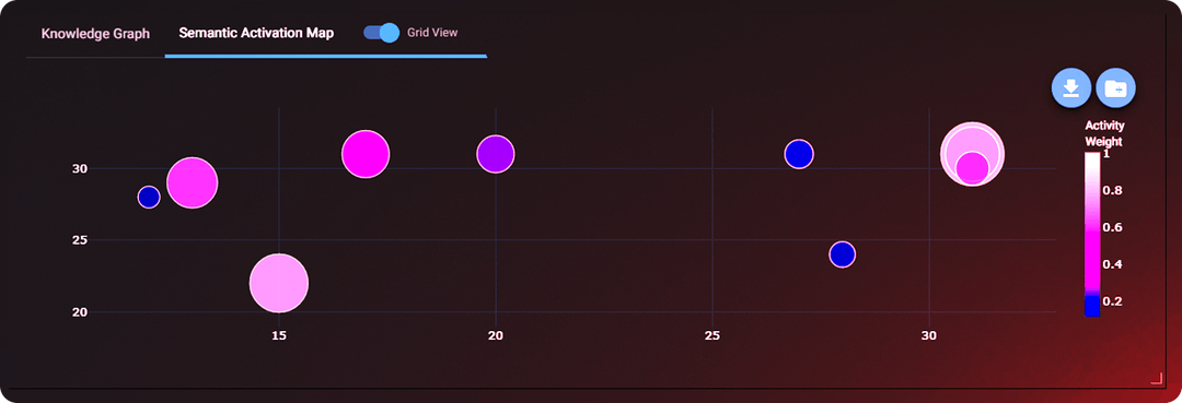 Accrete.AI | Compounding Knowledge