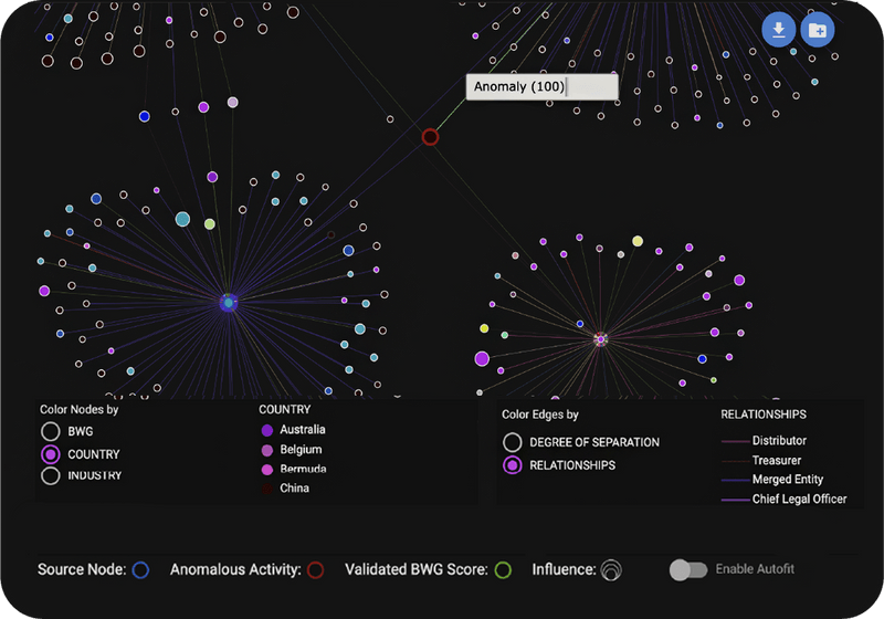 Accrete.AI | Compounding Knowledge