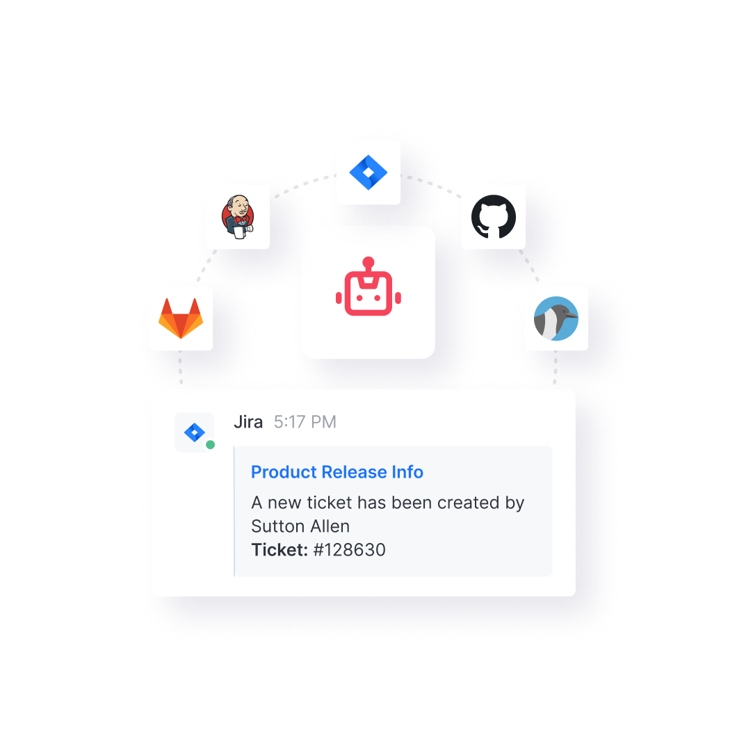 Colaboración DevOps