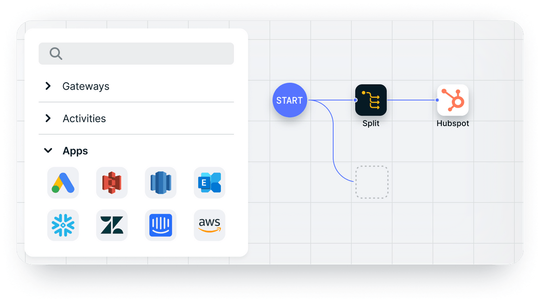 Ketch | Trust By Design
