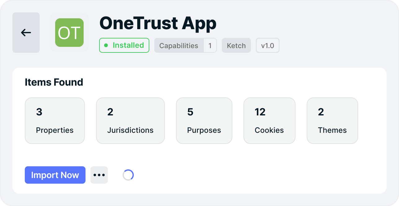 OneTrust Alternative | Compare Onetrust vs. Ketch for privacy ...