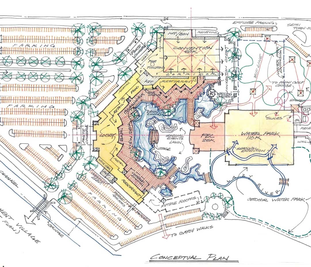 Master Planning & Site Analysis