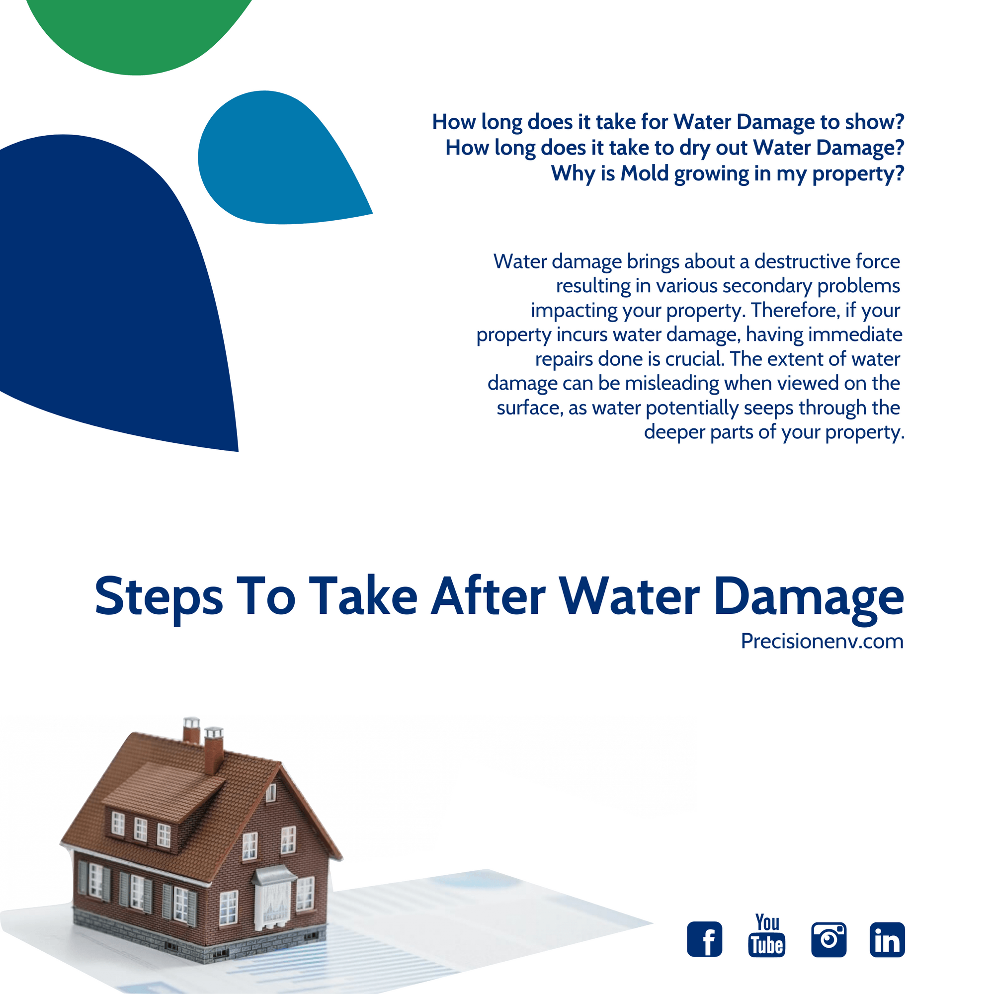 Important Steps To Take After Water Damage | Precision Environmental