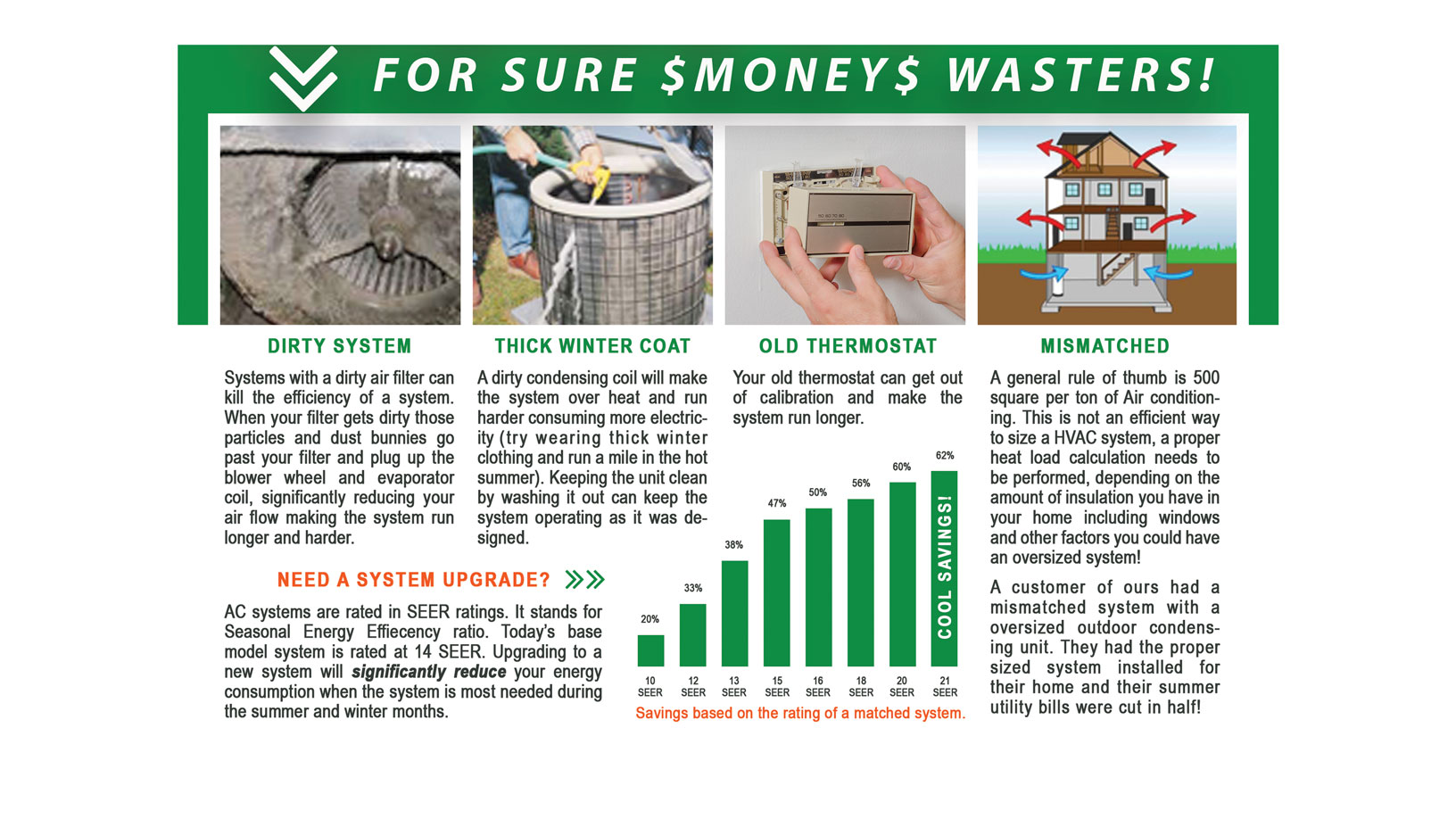 Elmore HVAC - Learn from Idyllwild's Expert HVAC Company