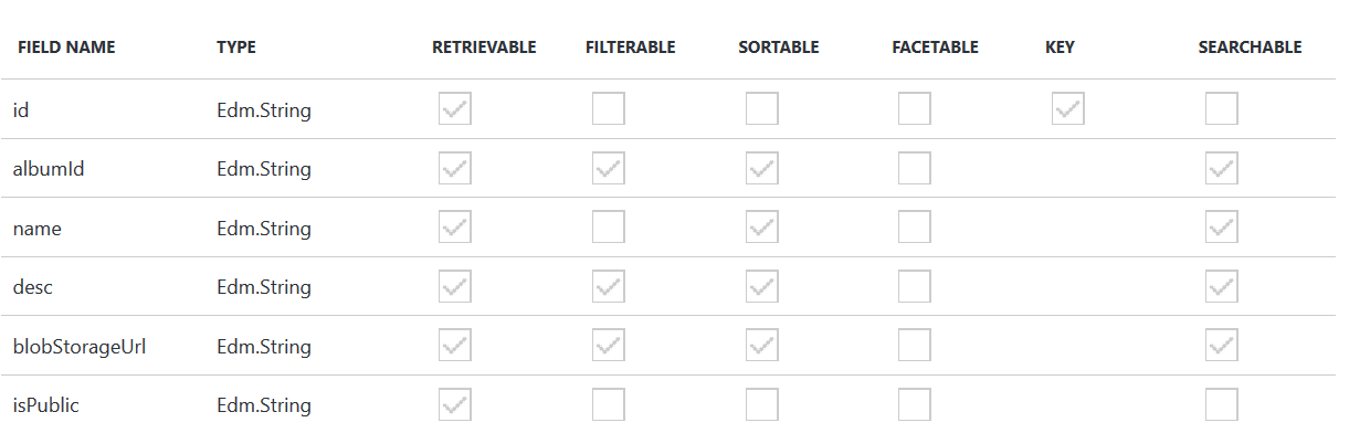 Cloud Construct Insights: Windows Azure Image Library with DocumentDB and Azure Search