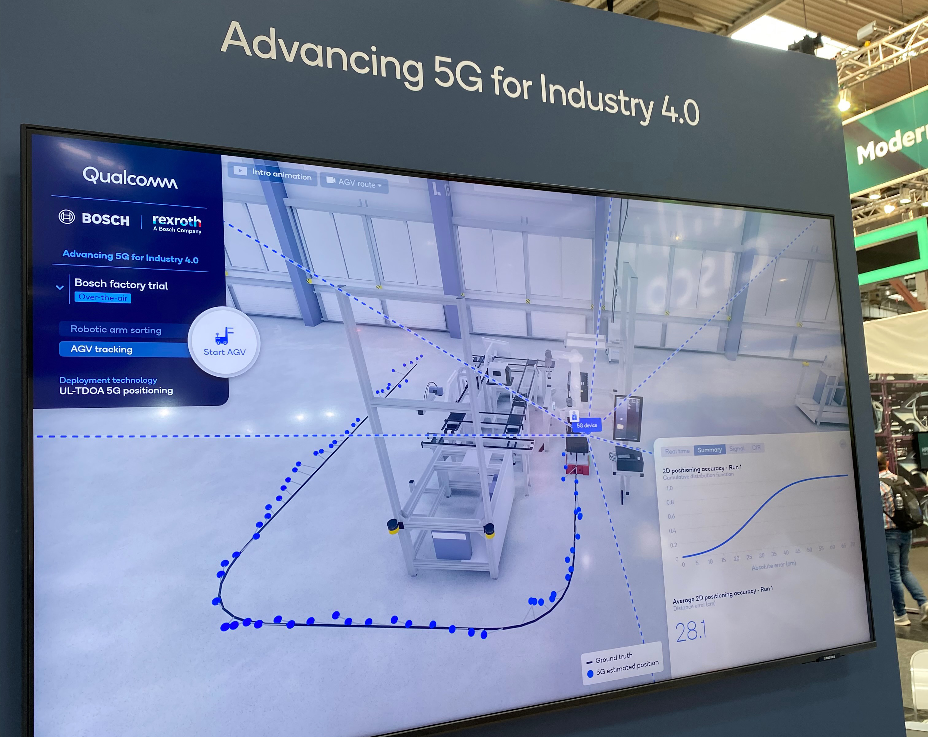 Is 5G positioning ready for industrial asset tracking?