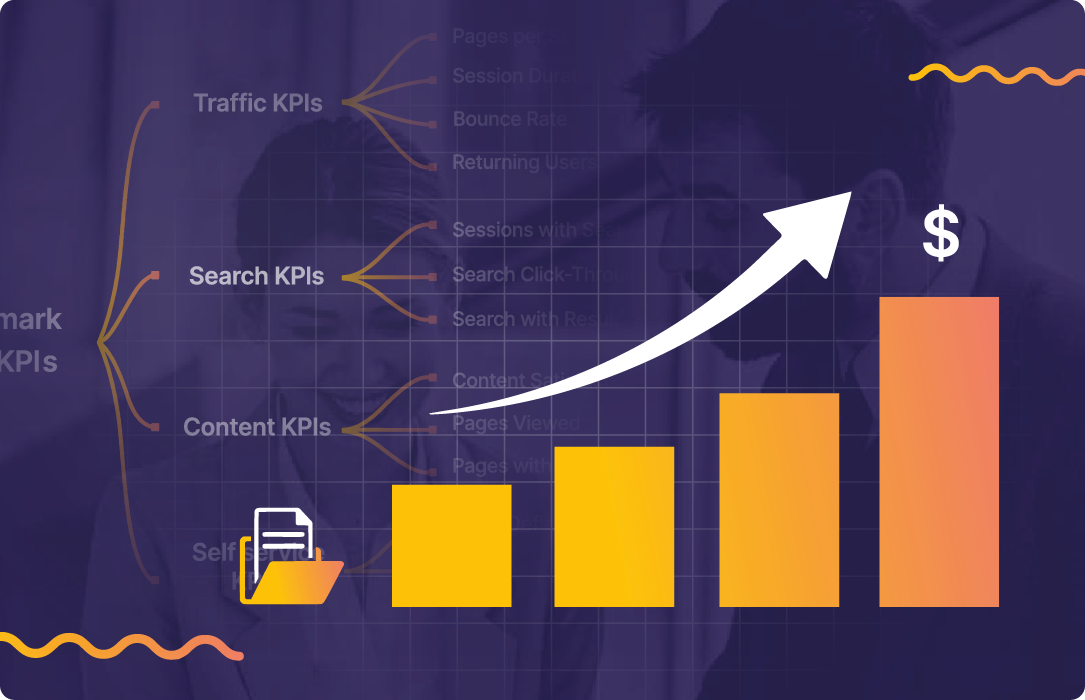 The Power of Metrics: Measuring Your Technical Content Performance ...