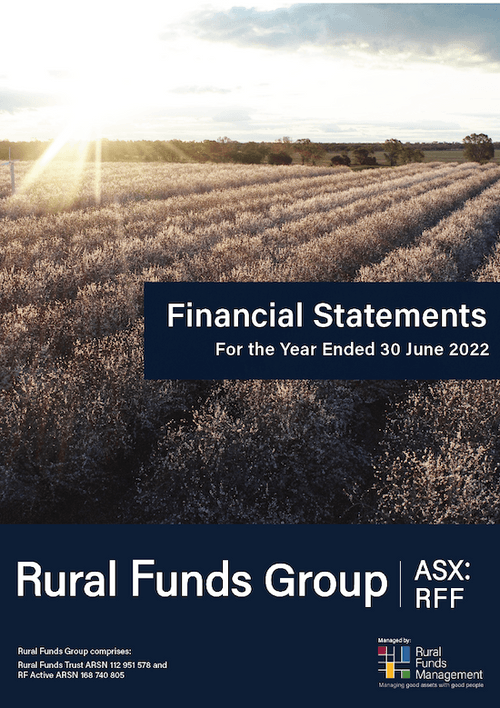 Rural Funds Group (ASX: RFF) | Rural Funds Management