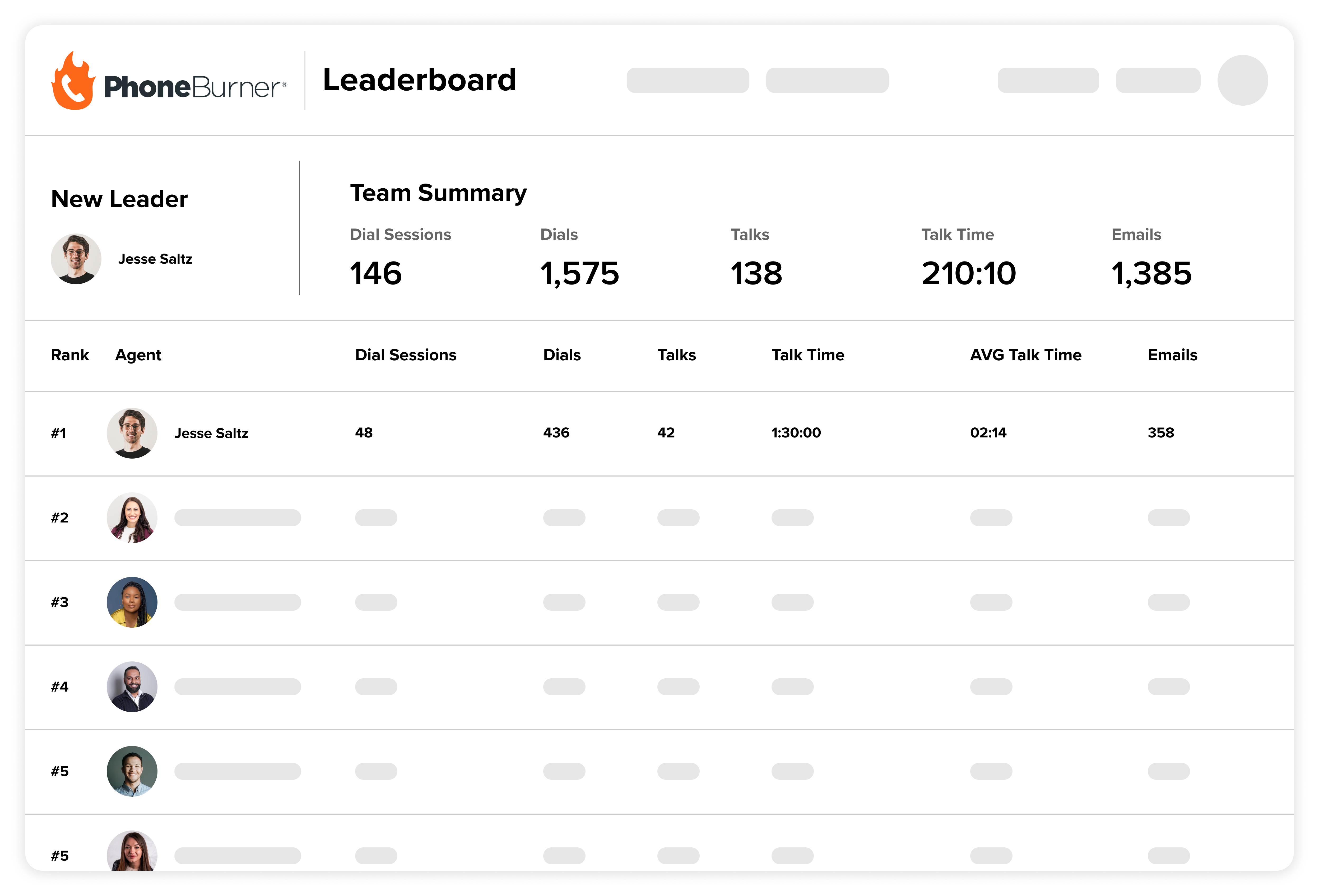 Sales Cadence Software - Systematize Outreach | PhoneBurner