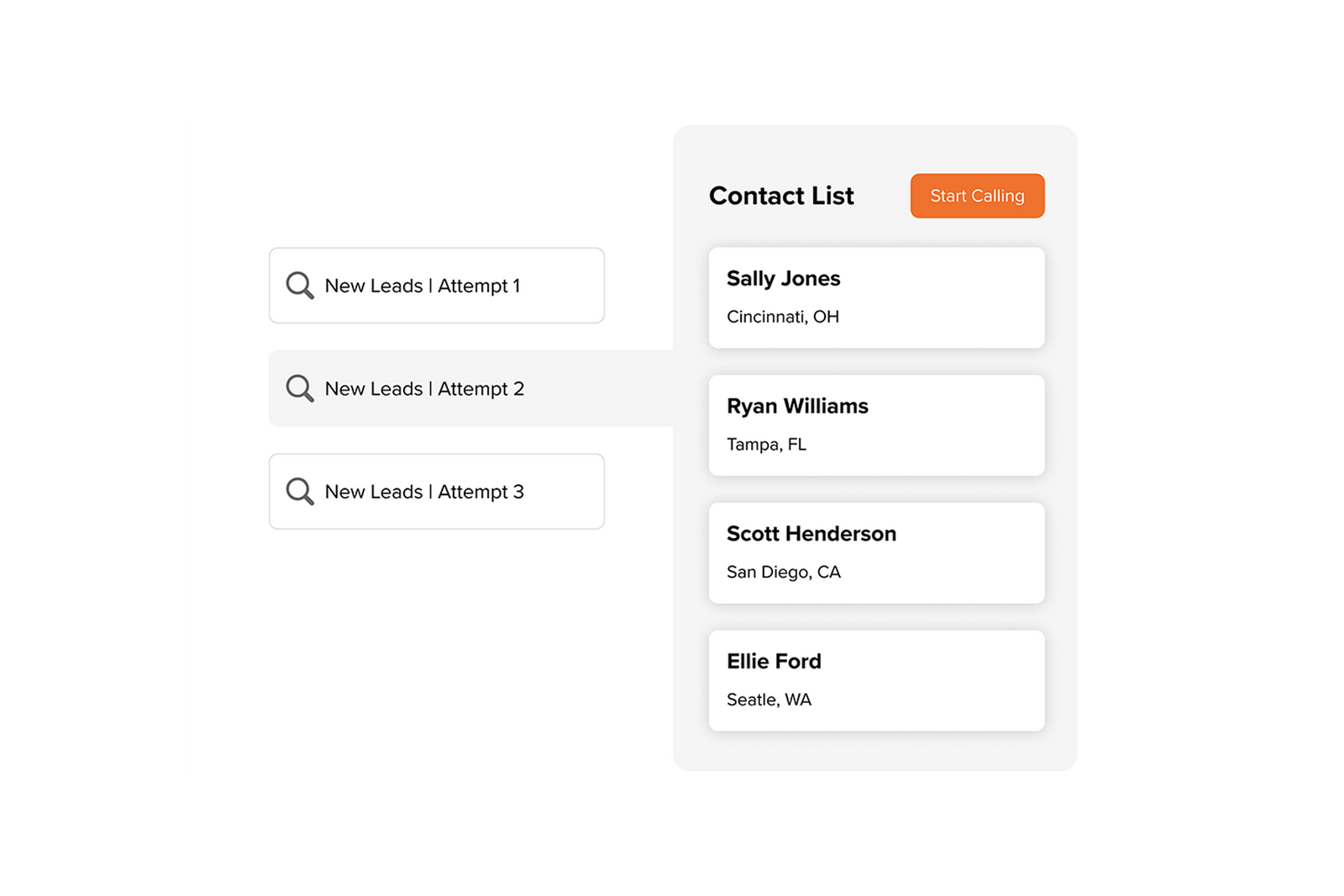 Sales Cadence Software - Systematize Outreach | PhoneBurner