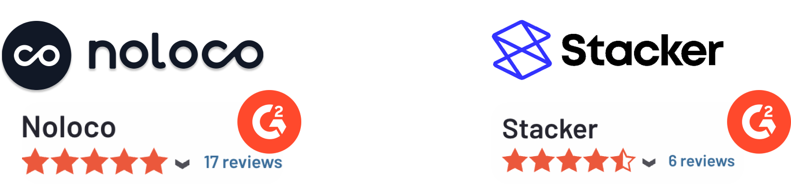 Why Businesses Choose Noloco over Stacker | Noloco Blog