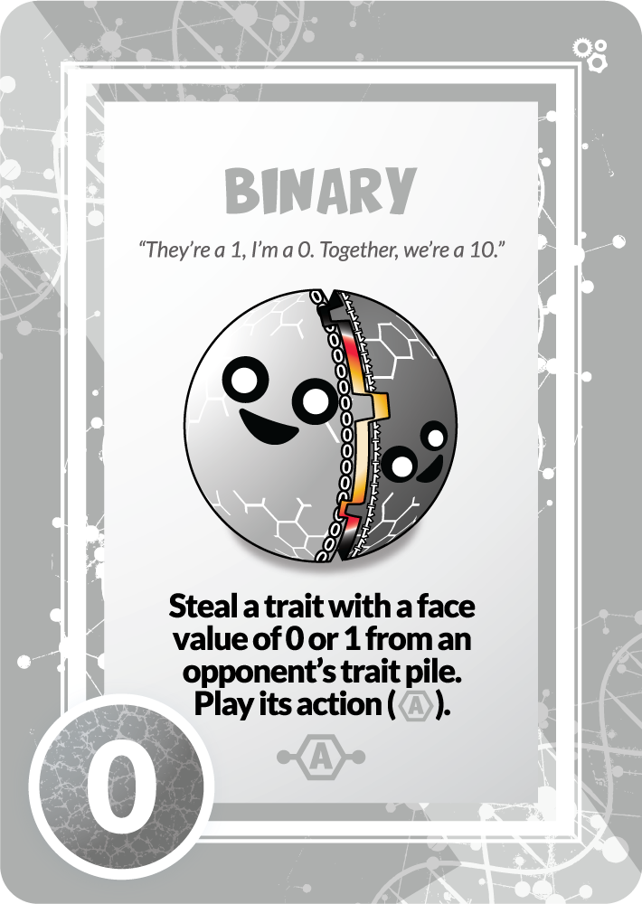 DOOMLINGS Compendium