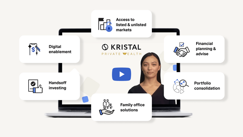 Digital Private Wealth | Best Digital Wealth Management Services India