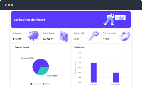 Templates | Appsmith