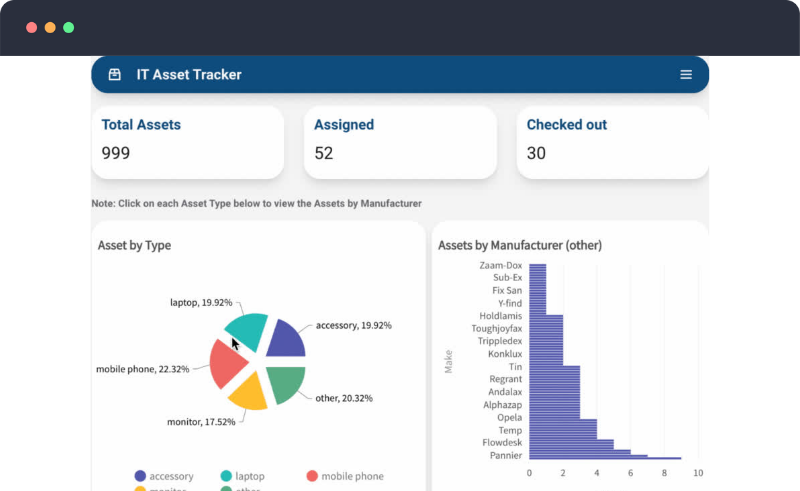 Templates | Appsmith