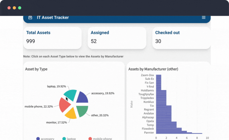 Templates | Appsmith