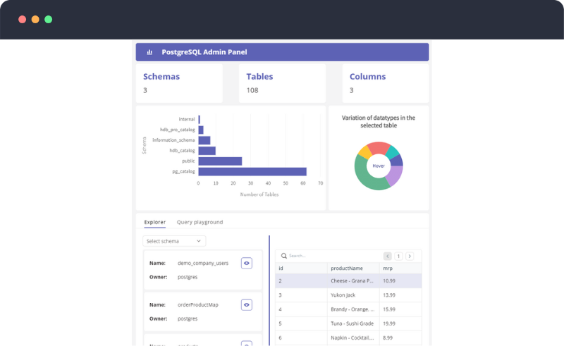 Templates | Appsmith