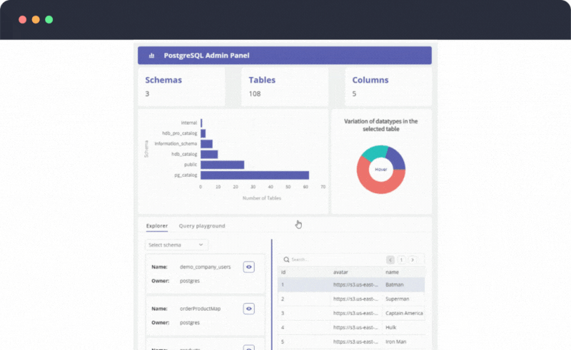 Templates | Appsmith
