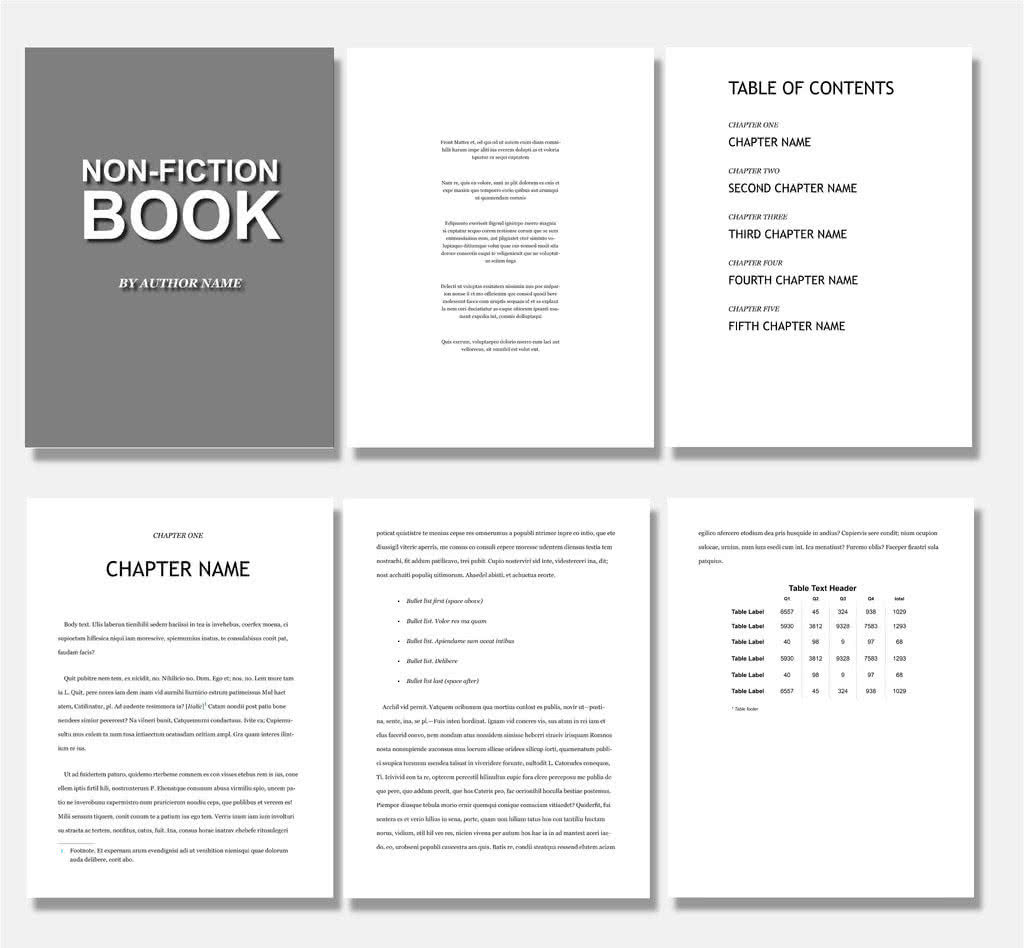 75 Fresh InDesign Templates and Where To Find More Redokun Blog
