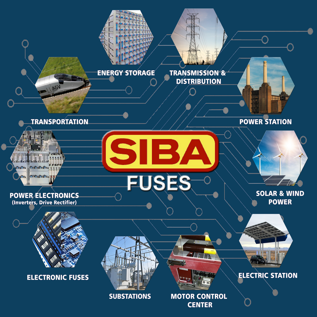 Products | Siba Fuses
