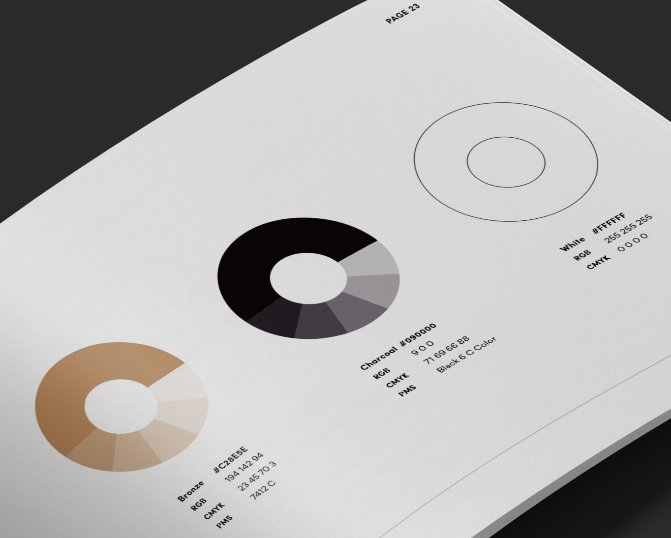 Inovi - Brand Elevation | Works