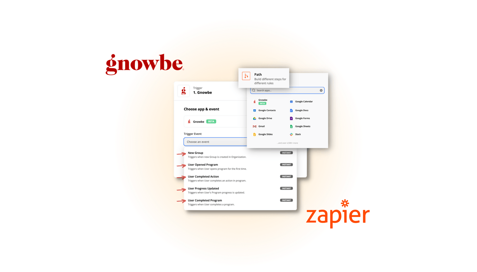 5 Workflow Ideas to Improve Your Gnowbe Activities - Gnowbe