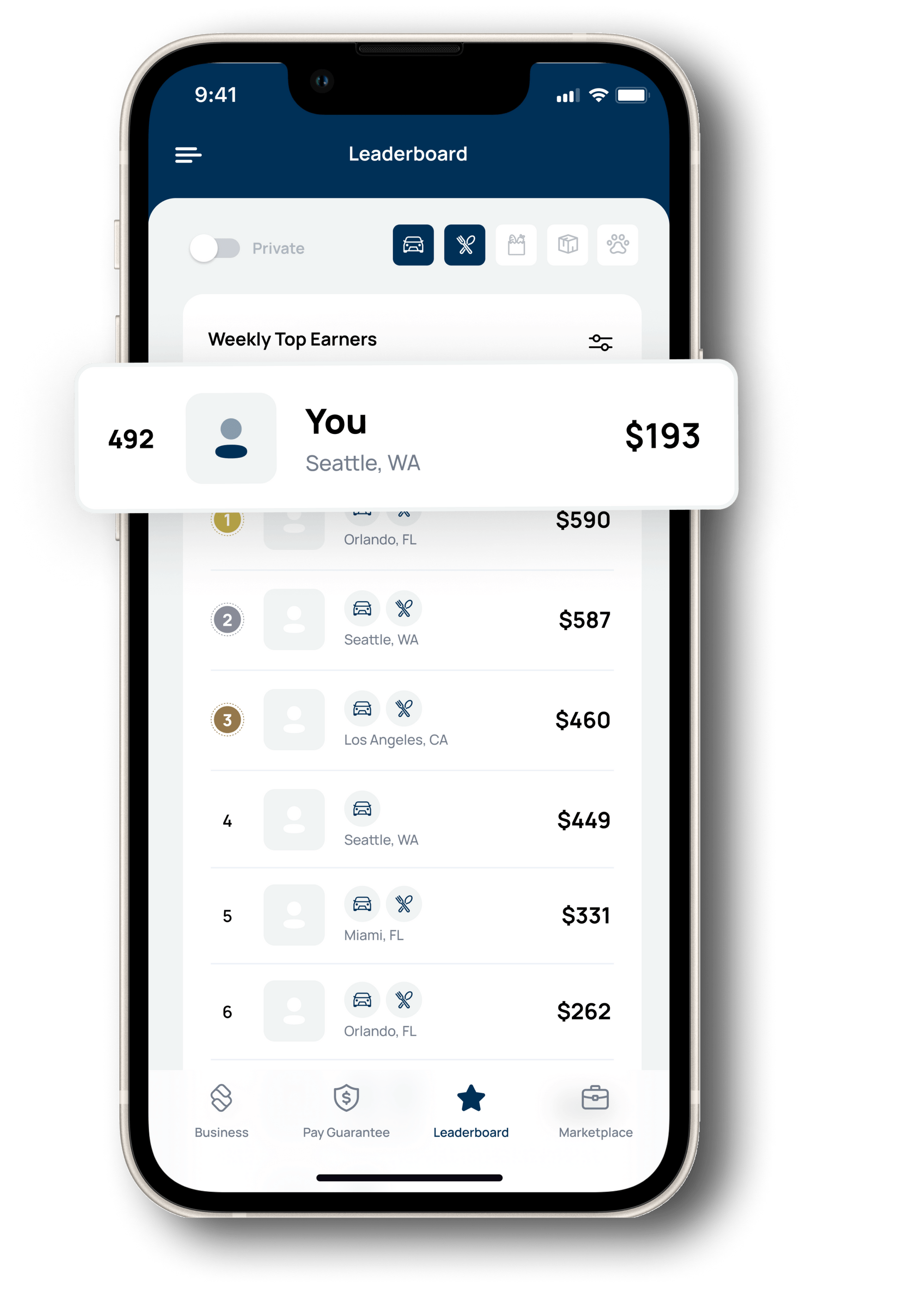 Solo | Guaranteed Pay for Gig Work
