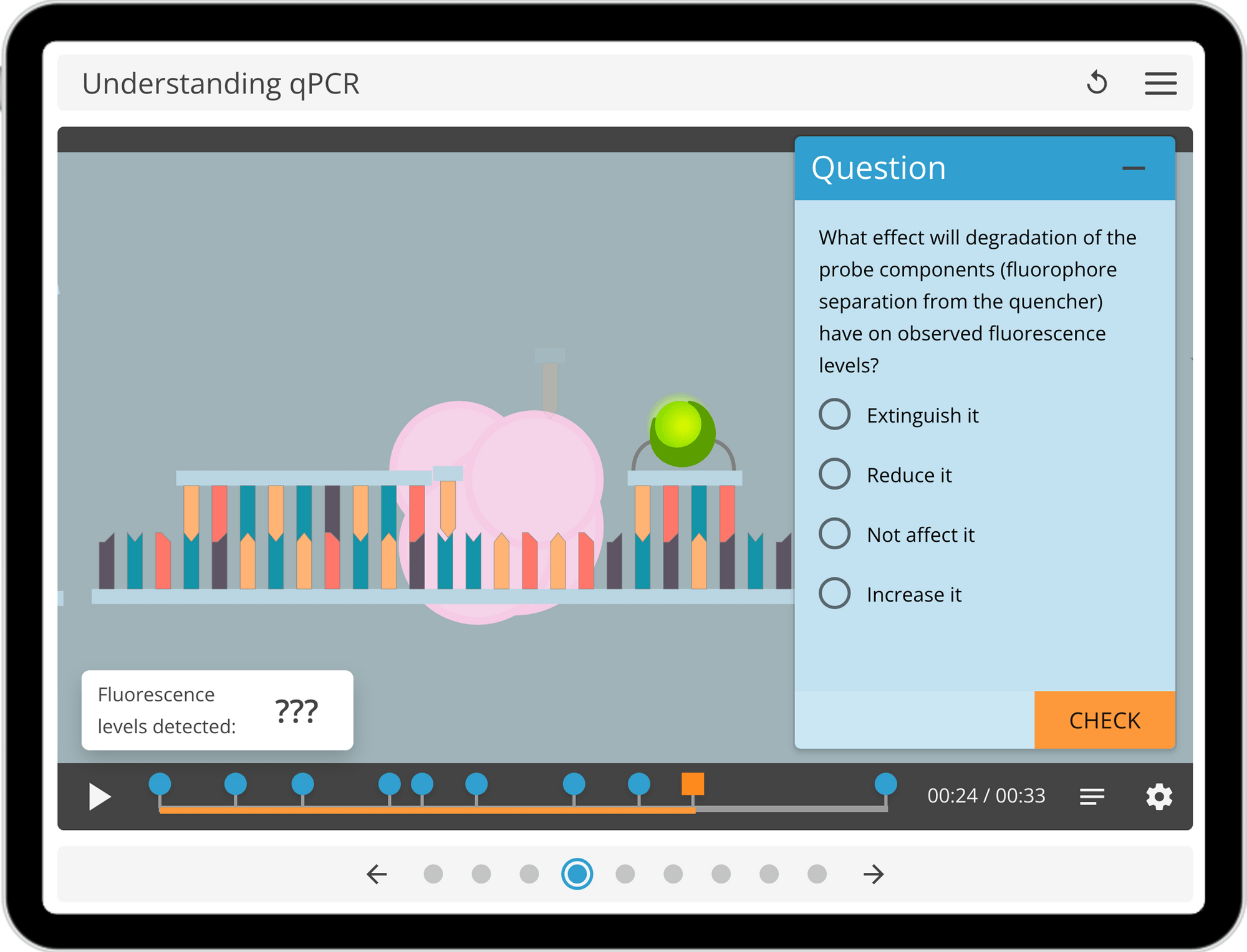 Biomedical Science Lab Simulations & Smart Worksheets - LearnSci