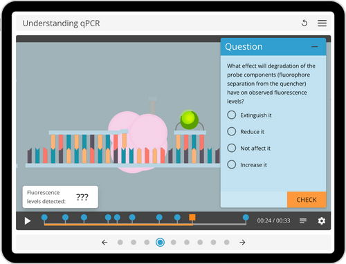 Biomedical Science Lab Simulations & Smart Worksheets - LearnSci
