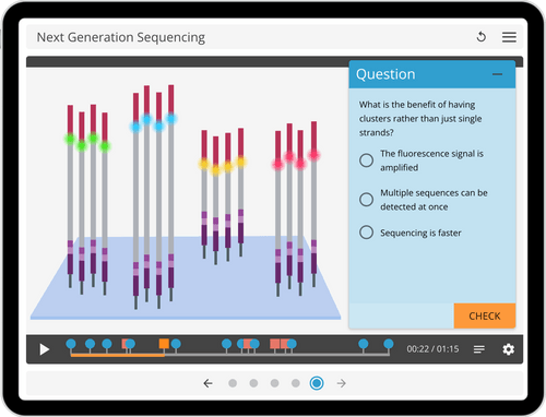 Biomedical Science Lab Simulations & Smart Worksheets - LearnSci