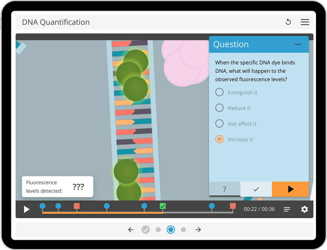 Virtual Lab Simulation Biology & Smart Worksheets - LearnSci