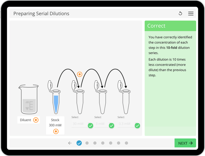 Biomedical Science Lab Simulations & Smart Worksheets - LearnSci