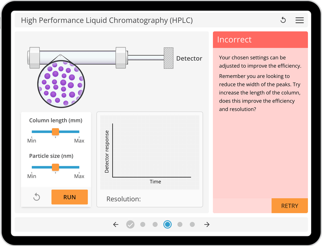 Chemistry Lab Simulations & Smart Worksheets - LearnSci